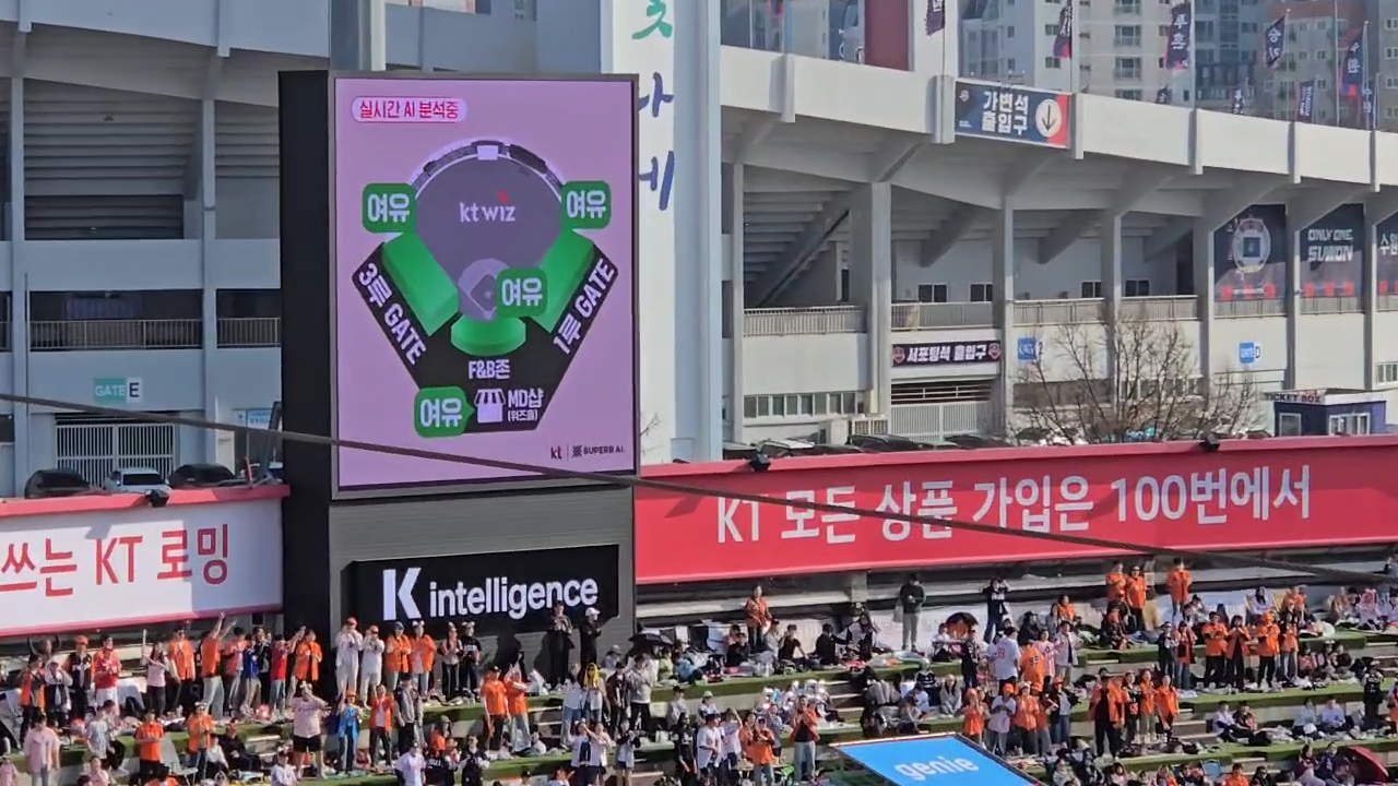 슈퍼브에이아이, KT 와 함께 KT위즈파크 ‘AI스타디움’에 실시간 혼잡도 분석서비스 구축